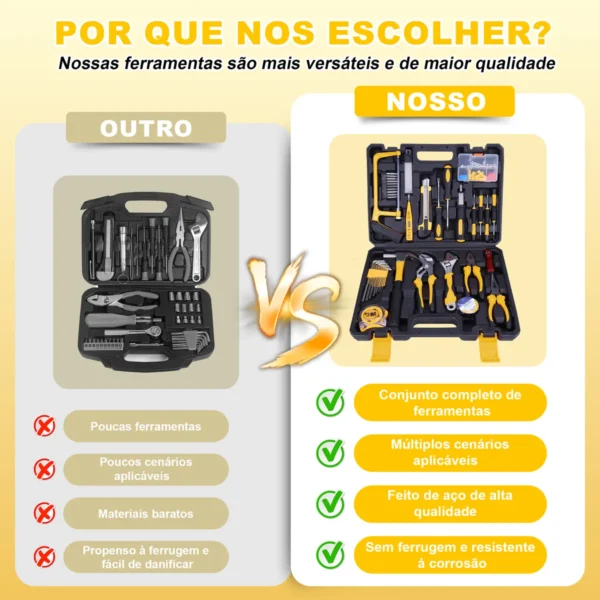 WeToke 98-Piece Basic Manual Tool Set with Portable Case, Black ...