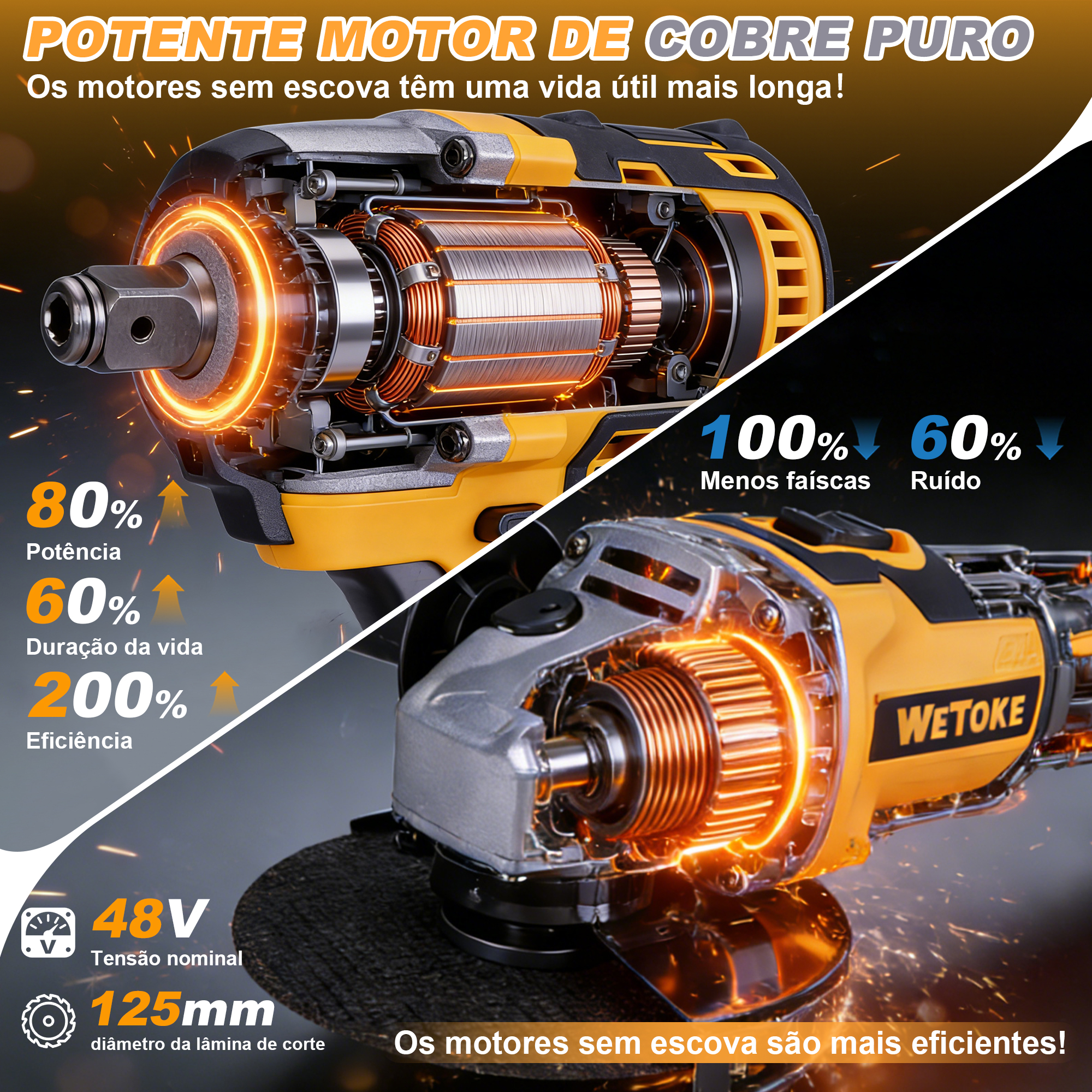 WeToke 21V Brushless Angle Grinder and Impact Wrench Professional ...